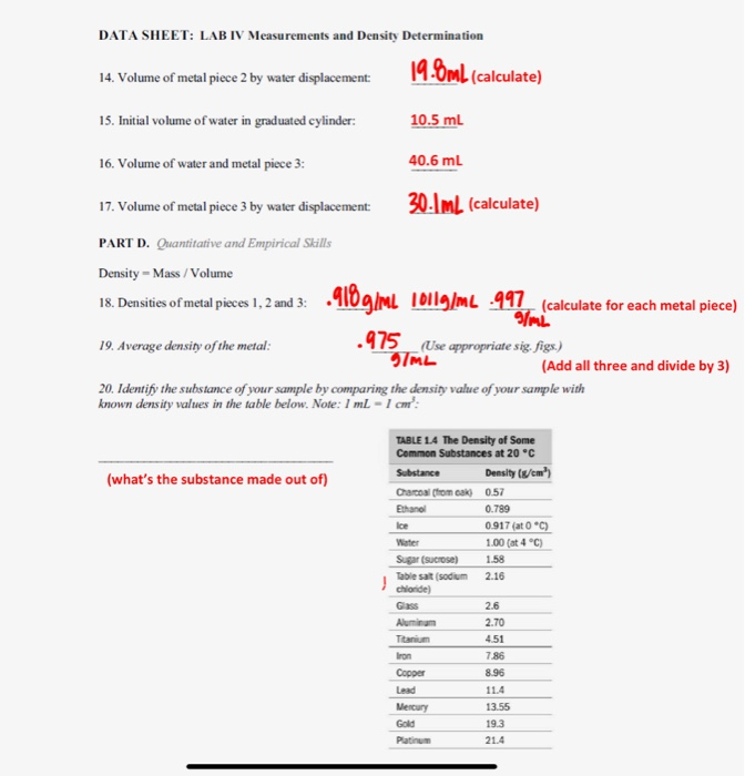 Solved DATA SHEET: LAB IV Measurements and Density | Chegg.com