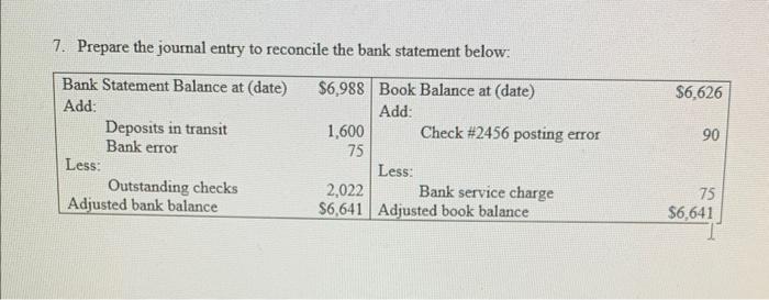 Solved 7. Prepare the journal entry to reconcile the bank | Chegg.com