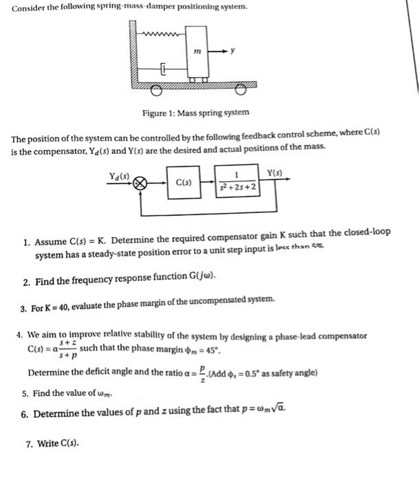 Solved Consider the following spring-mass-damper positioning | Chegg.com