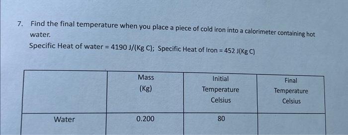 Solved 7. Find the final temperature when you place a piece | Chegg.com