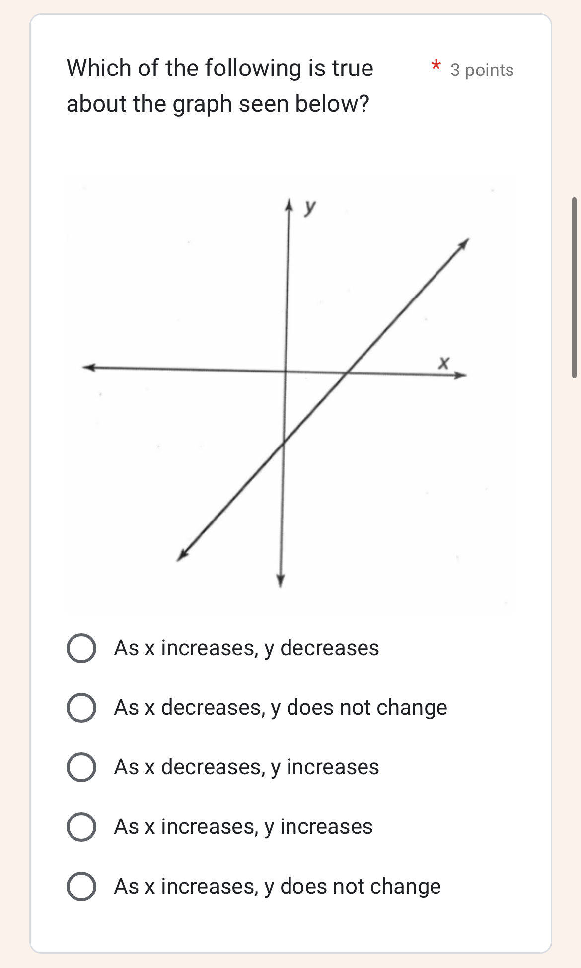 Solved Which of the following is true3 ﻿pointsabout the | Chegg.com