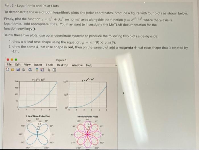 Solved Part 3 - Logarithmic and Polar Plots To demonstrate | Chegg.com
