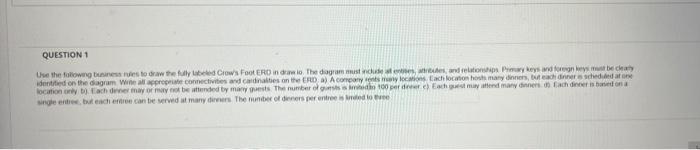 Solved QUESTION 1 QUESTION 1 | Chegg.com
