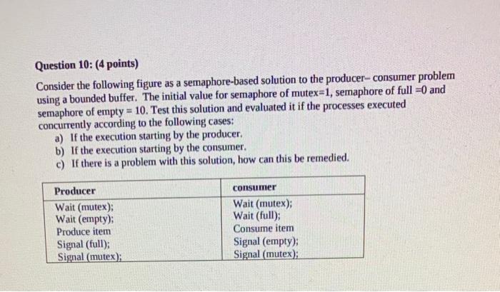 Solved Question 10 4 Points Consider The Following Figure 