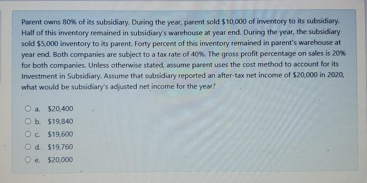Solved Parent owns 80% of its subsidiary. During the year, | Chegg.com