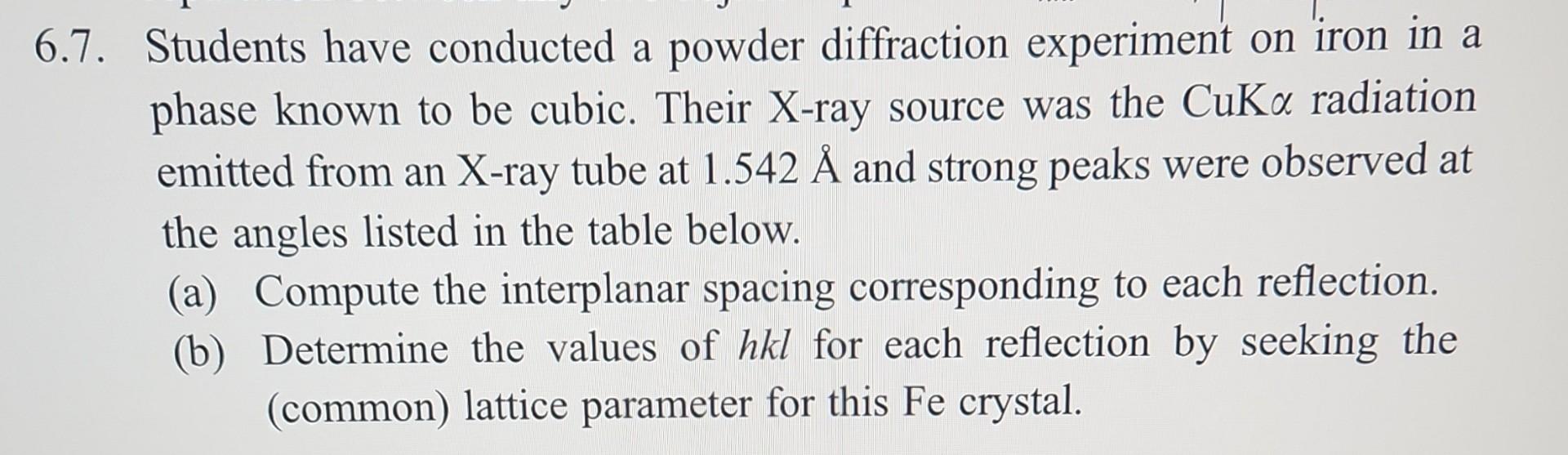 Solved 6.7. Students have conducted a powder diffraction | Chegg.com