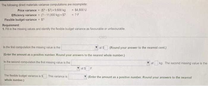 Solved The following direct materials variance computations | Chegg.com