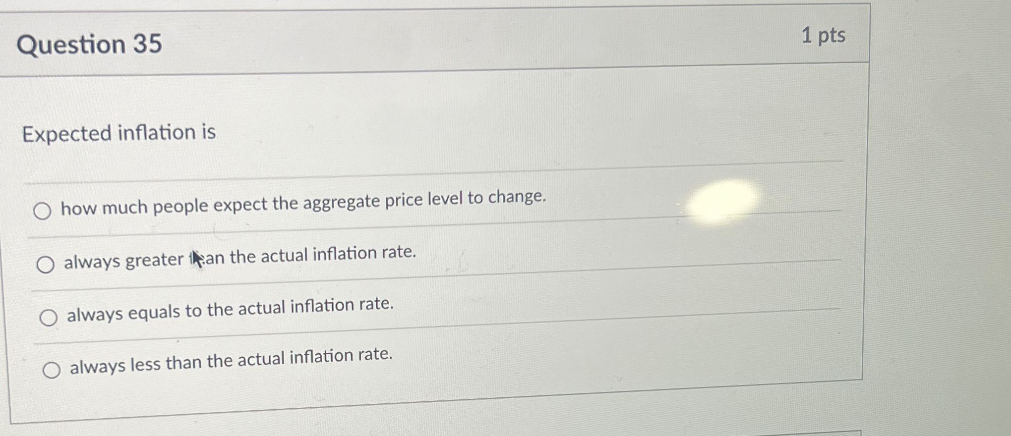 Solved Question 351 ﻿ptsExpected inflation isq,how much | Chegg.com
