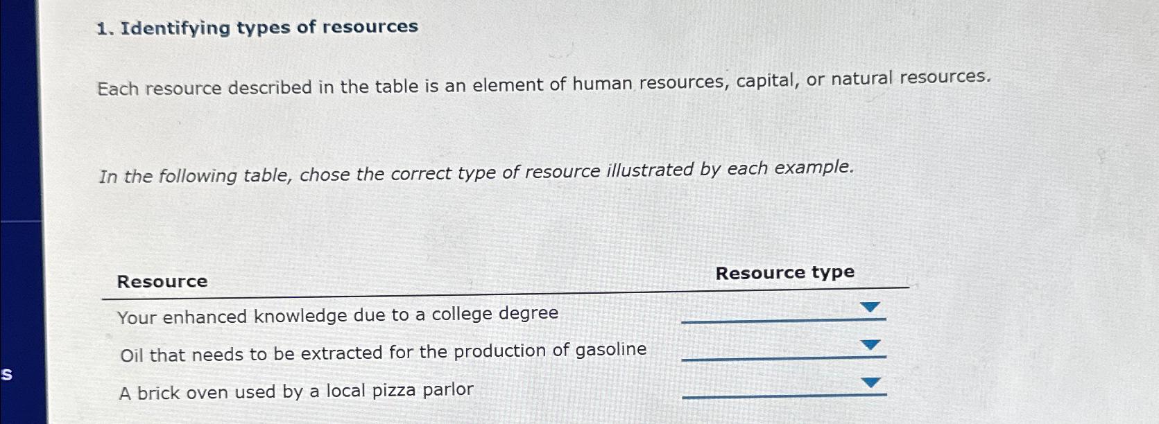 Solved Identifying types of resourcesEach resource described | Chegg.com