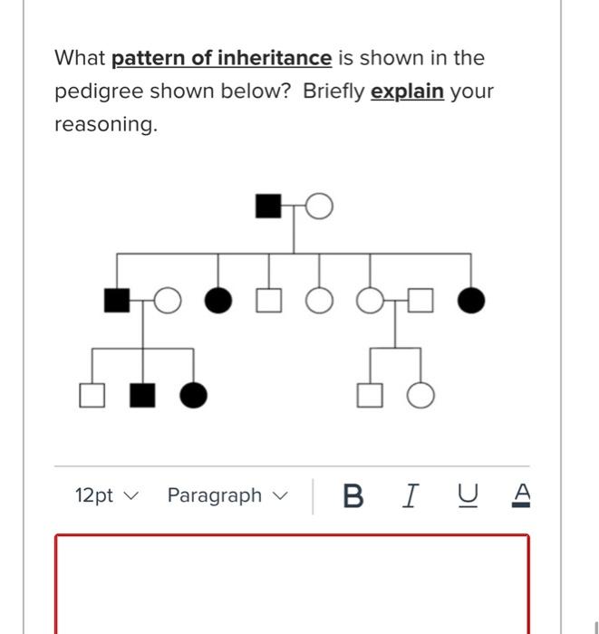 Solved What pattern of inheritance is shown in the pedigree | Chegg.com