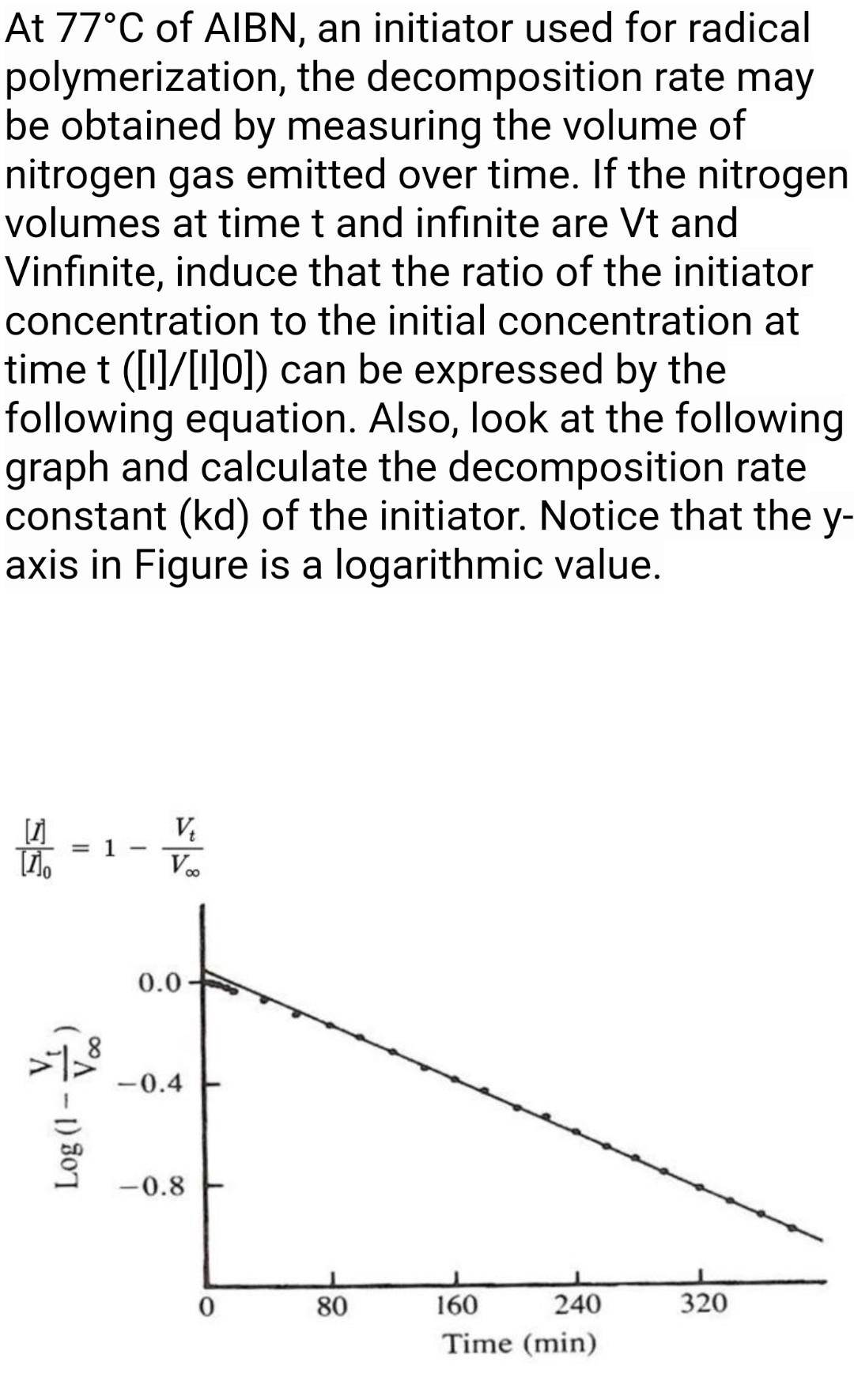 Solved At 77°C of AIBN, an initiator used for radical | Chegg.com
