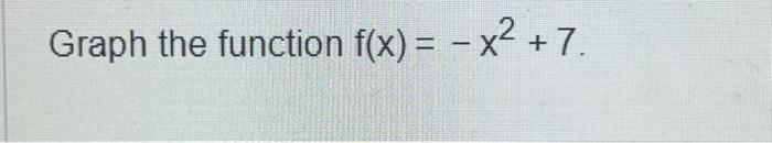 Solved Graph the function f(x)=−x2+7 | Chegg.com