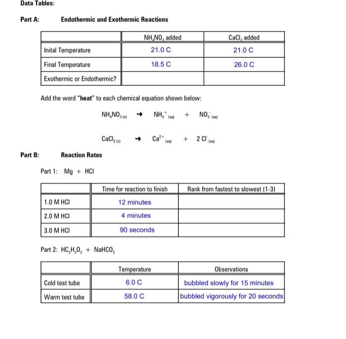 Solved Data Tables: Part A: Endothermic and Exothermic | Chegg.com