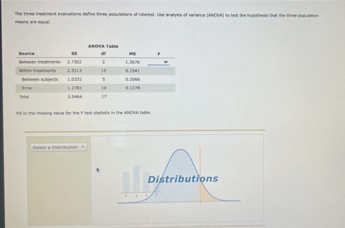 Solved 5. Measuring effect sire for the repested-measures | Chegg.com
