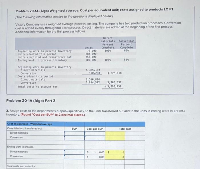 Solved Problem 20-1A (Algo) Weighted average: Cost per | Chegg.com