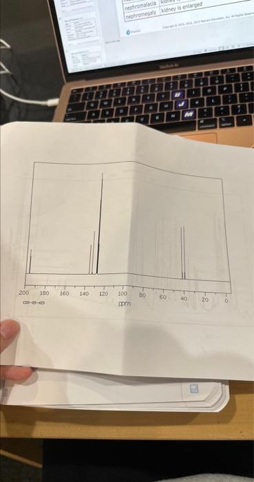 Solved What is this unknown compound based on this images | Chegg.com