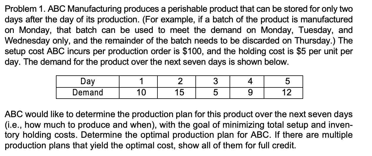 Solved Problem 1. ﻿ABC Manufacturing produces a perishable | Chegg.com