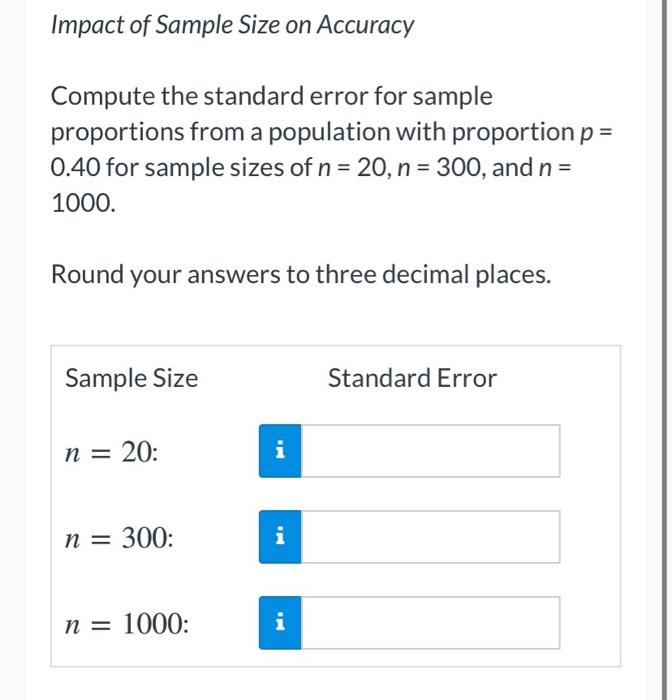 Solved Impact of Sample Size on Accuracy Compute the | Chegg.com