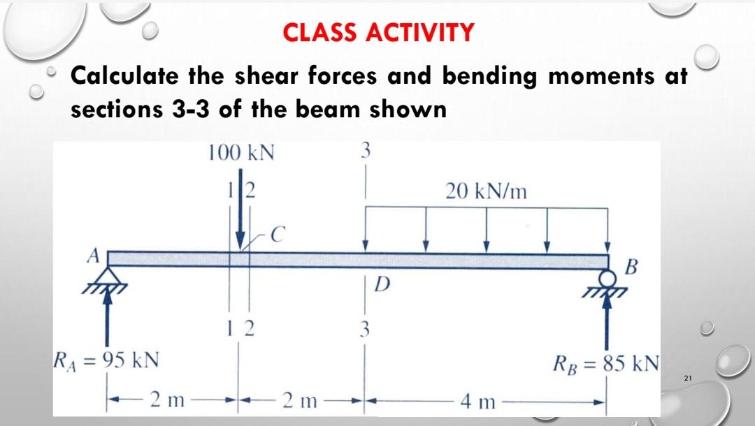 Solved Calculate the shear forces and bending moments at | Chegg.com