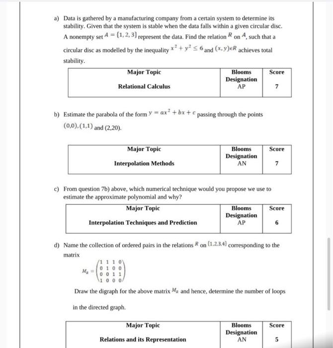 Solved a) Data is gathered by a manufacturing company from a | Chegg.com