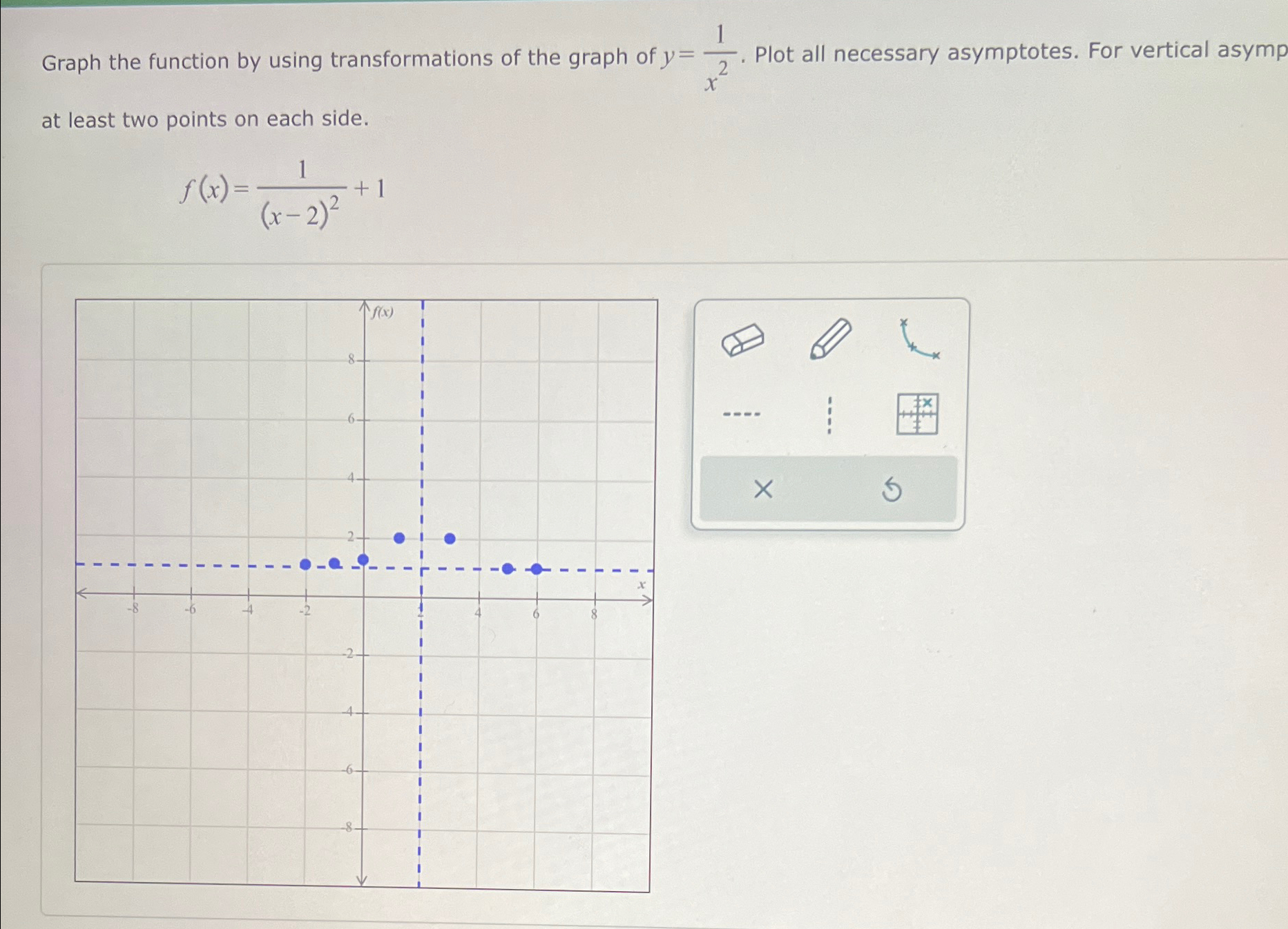 Solved Graph the function by using transformations of the | Chegg.com