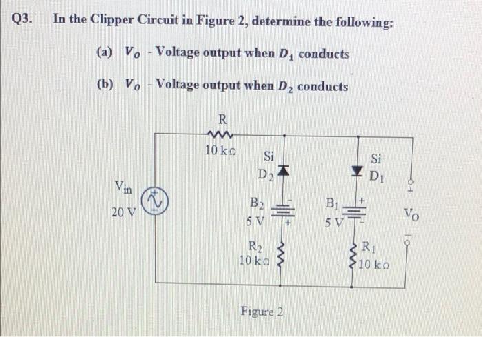 Solved Q3. In the Clipper Circuit in Figure 2, determine the | Chegg.com