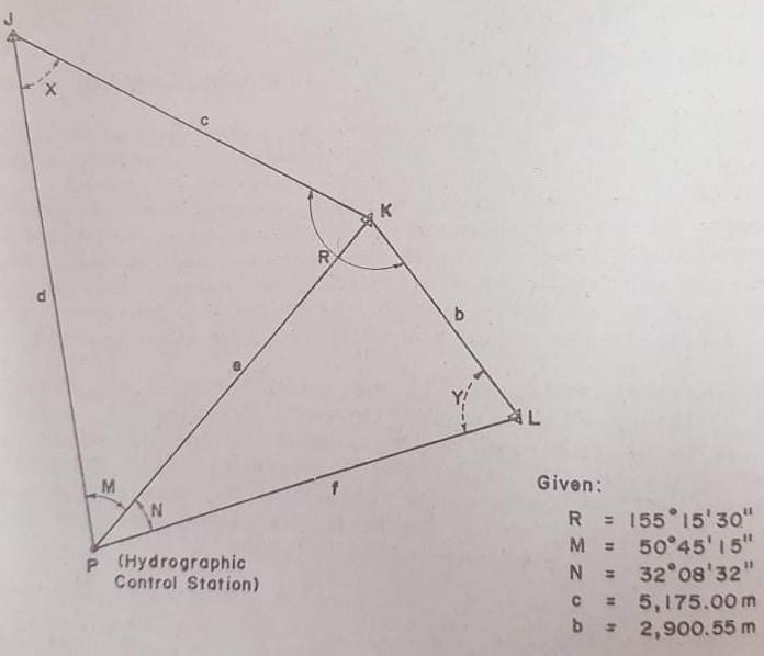 Solved 2. THREE-POINT PROBLEM. The observed data for a | Chegg.com