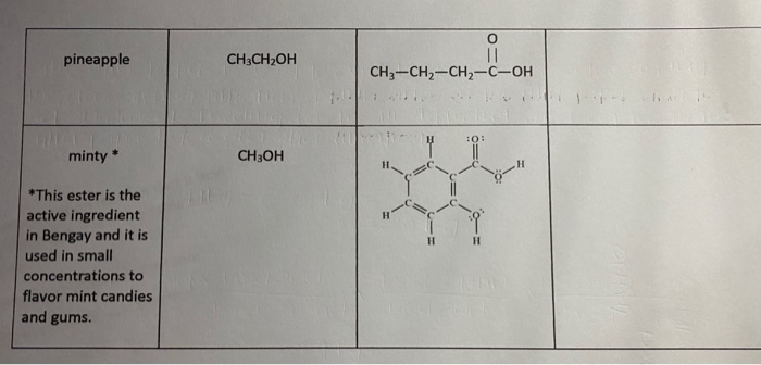 Solved 1) Write the IUPAC name of each alcohol and | Chegg.com