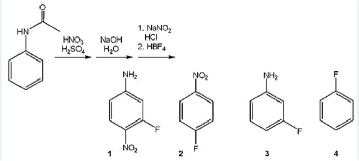 Solved HN HNO3 H2SO4 NaOH H2O 1. NaNO2 HCI 2. HBF4 NH2 ŅO2 | Chegg.com