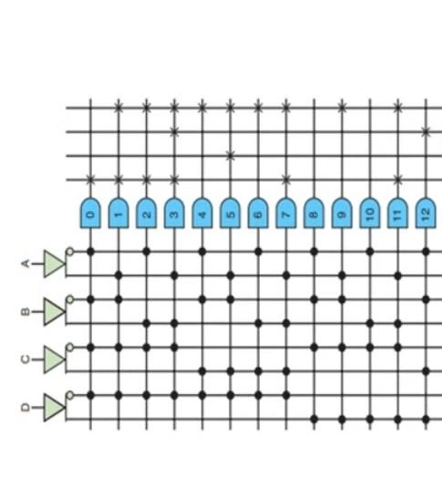 Solved A PROM has been programmed as shown in figure below. | Chegg.com