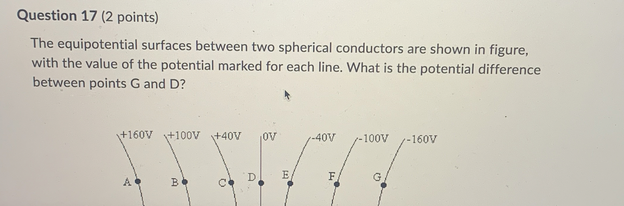 Solved Question 17 (2 ﻿points)The equipotential surfaces | Chegg.com