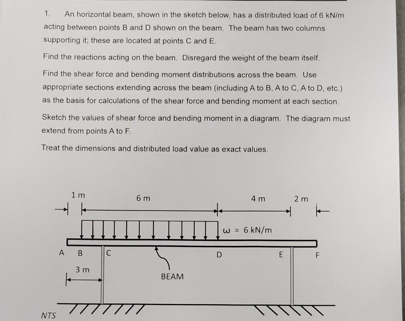 Solved 1. An horizontal beam, shown in the sketch below, has | Chegg.com
