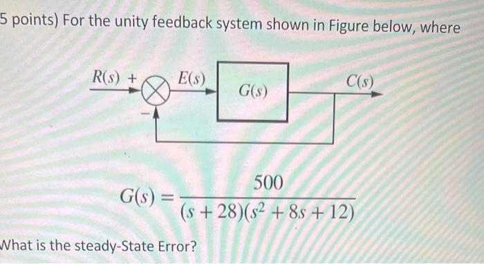 Solved 5 points) For the unity feedback system shown in | Chegg.com