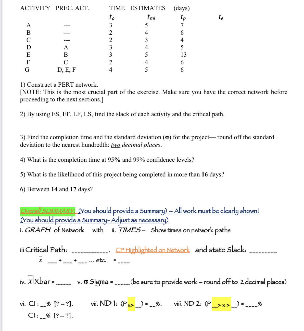 Solved 1) ﻿Construct a PERT network.[NOTE: This is the most | Chegg.com