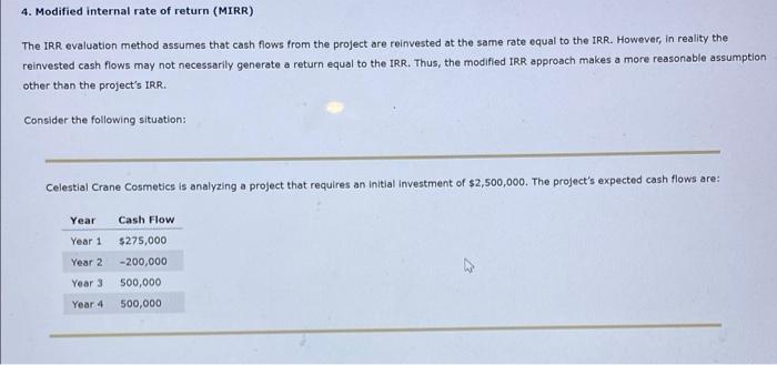 Solved 4. Modified internal rate of return (MIRR) The IRR | Chegg.com
