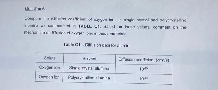 Solved Question 6: Compare the diffusion coefficient of | Chegg.com