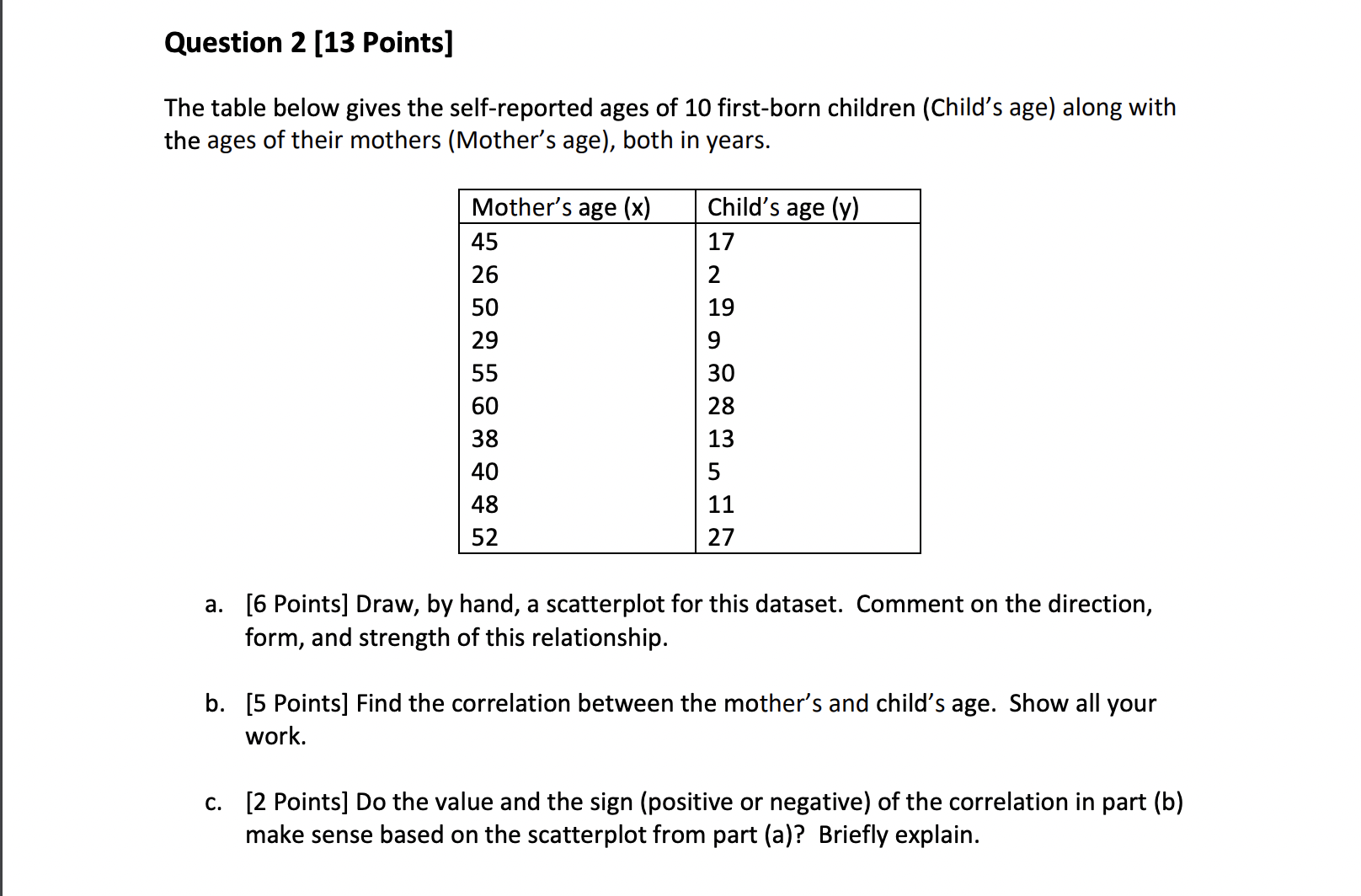 Solved Question 2 [13 ﻿Points]The table below gives the | Chegg.com