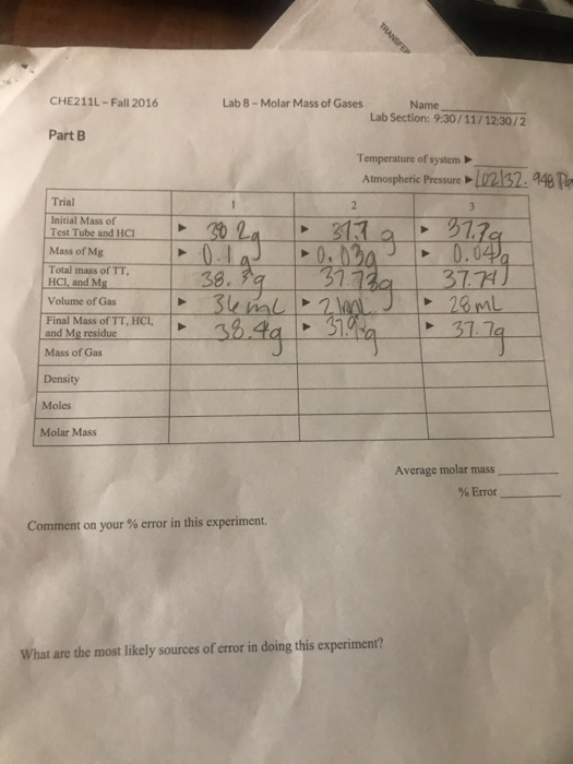 CHE 112L /Lab 10 - Molar Mass of Gases Density and | Chegg.com