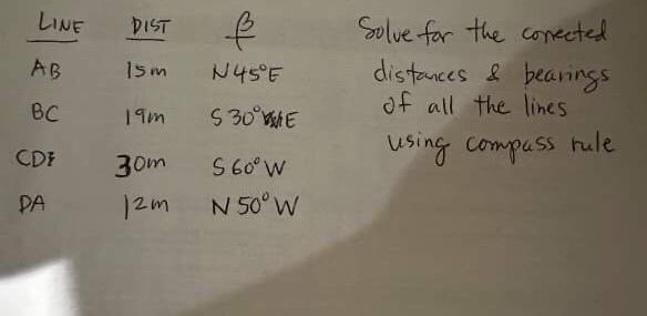 Solved Solve for the conected distances \& bearings of all | Chegg.com