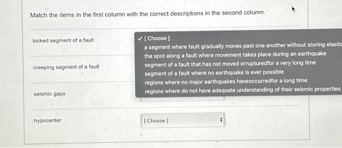 Solved Match the items in the first column with the correct | Chegg.com