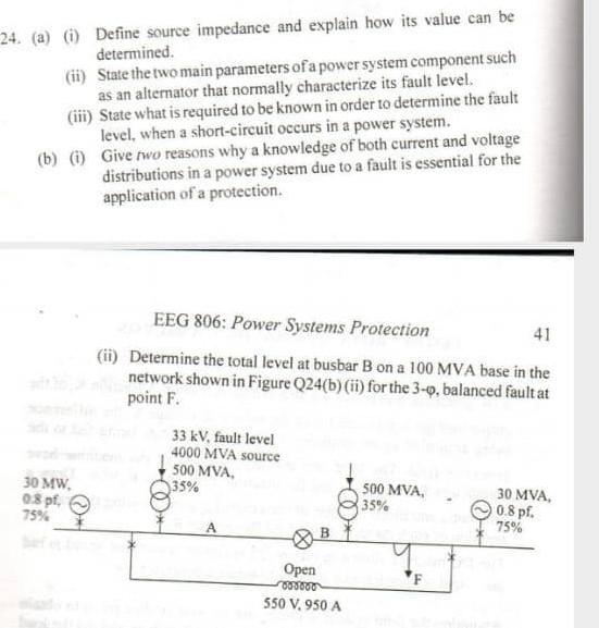 Solved 4. (a) (i) Define source impedance and explain how | Chegg.com
