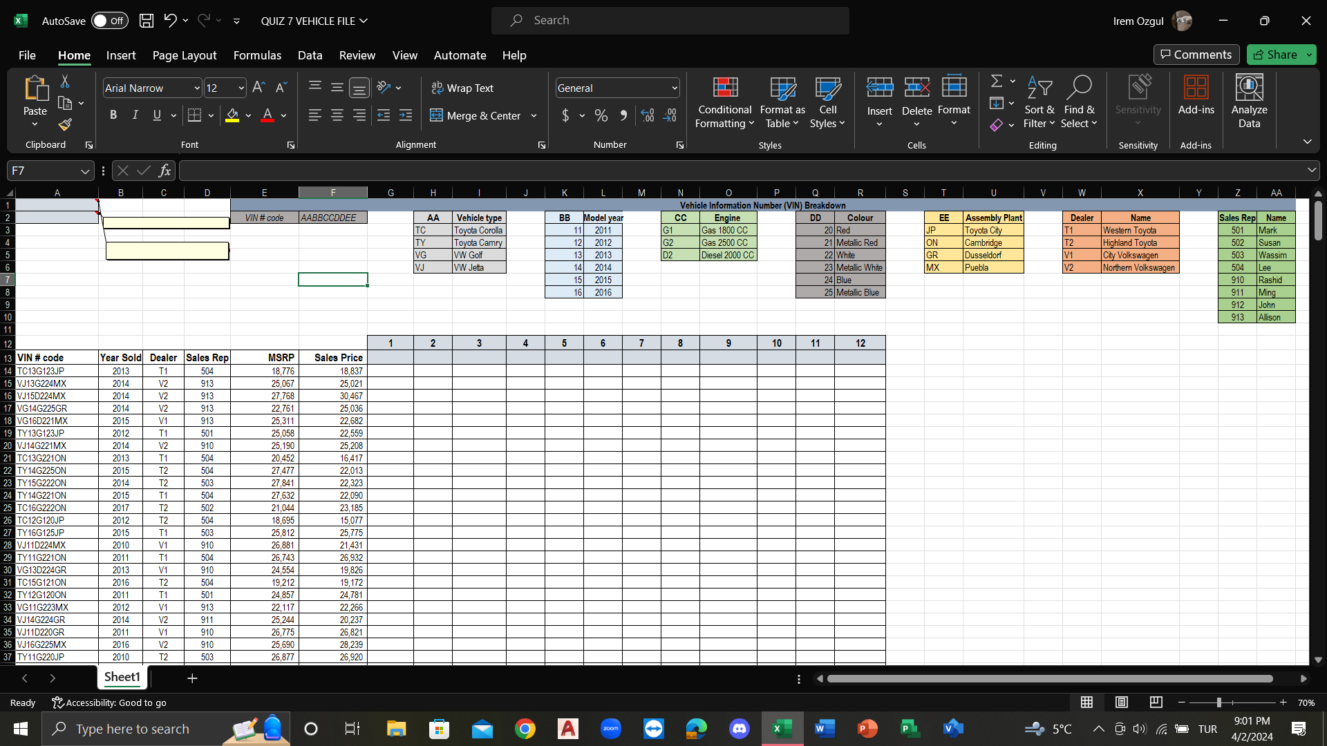 Solved Q1: In G14: Use the VIN # code breakdown provided at | Chegg.com