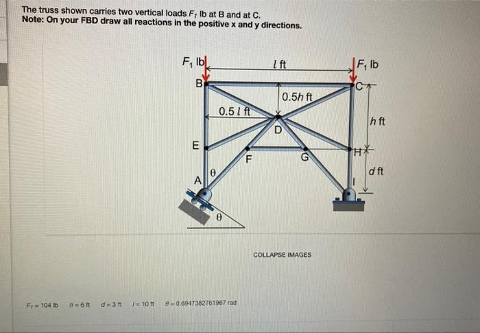 Solved The truss shown carries two vertical loads Fflb at B | Chegg.com