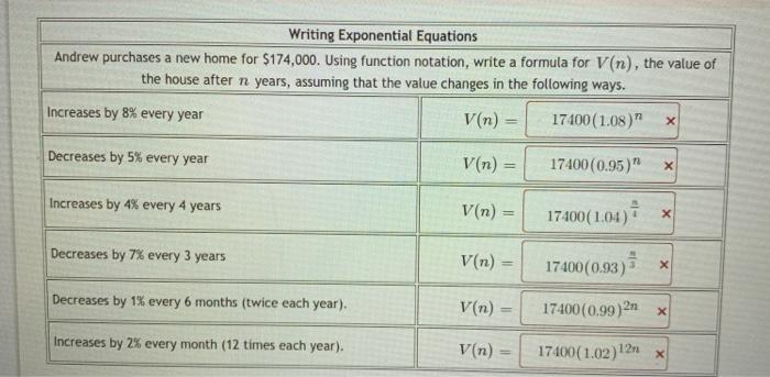solved-writing-exponential-equations-andrew-purchases-a-new-chegg