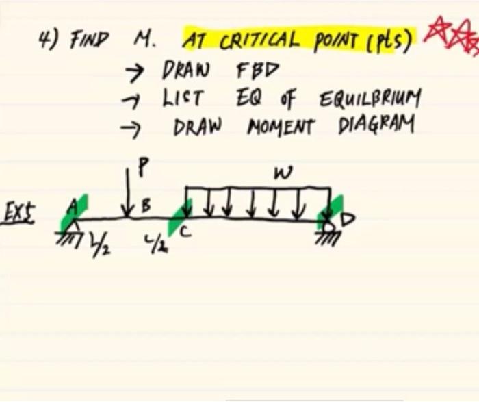 Solved Why is point B not considered a critical point while | Chegg.com