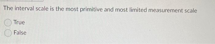 Solved Unstructured interviews are intuition-based and have | Chegg.com