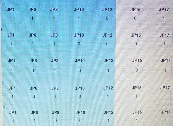 Solved JP14 JP1 R1 w 8 JP5 JP8 JP11 8 JP15 R2 JP2 On . 9dr | Chegg.com