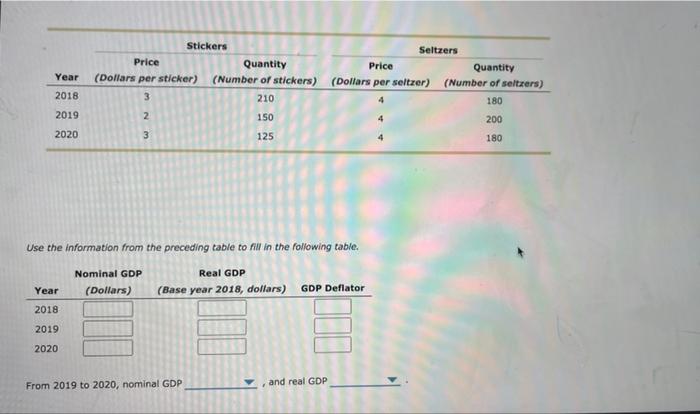 Solved Consider a simple economy that produces two | Chegg.com