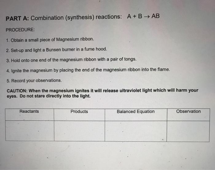 Solved PART A: Combination (synthesis) reactions: A+B → AB | Chegg.com