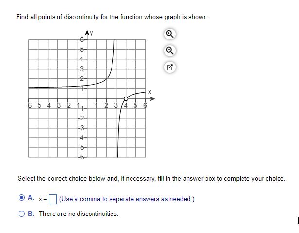 Solved Find All Points Of Discontinuity For The Function